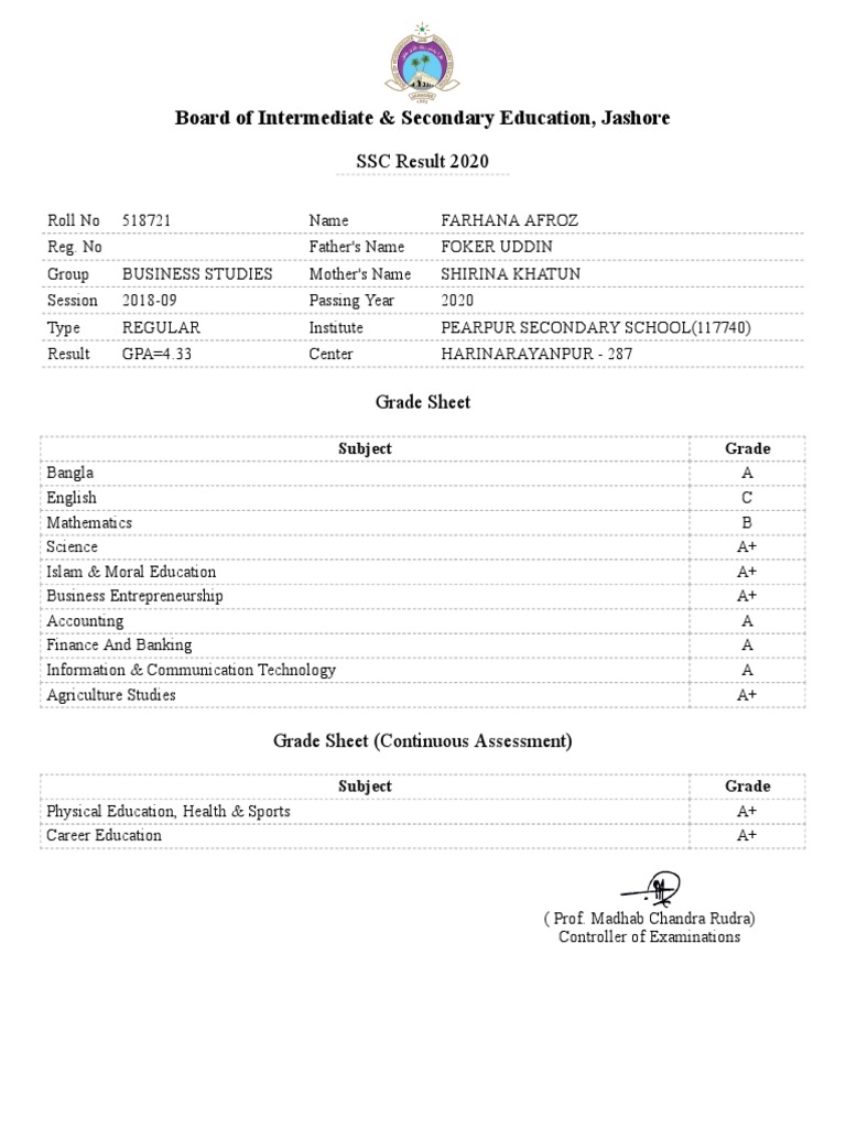 Jessore Board Result Sheet | PDF