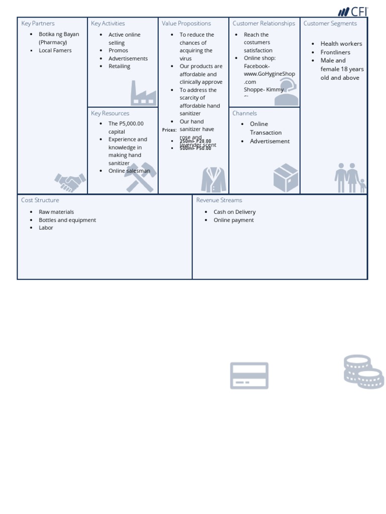 Business Model Canvas | PDF | Retail | Service Industries