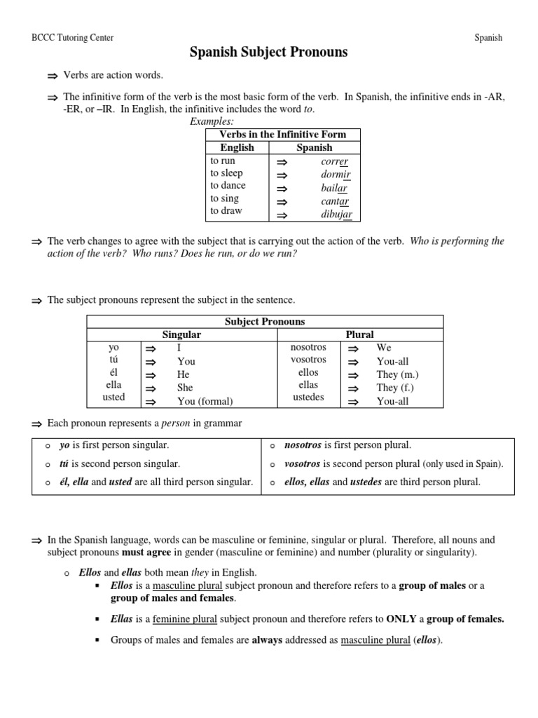 Spanish Subject Pronouns Explained | PDF | Grammatical Number ...