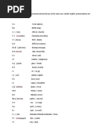 Croatian Alphabet Pronunciation Guide | PDF