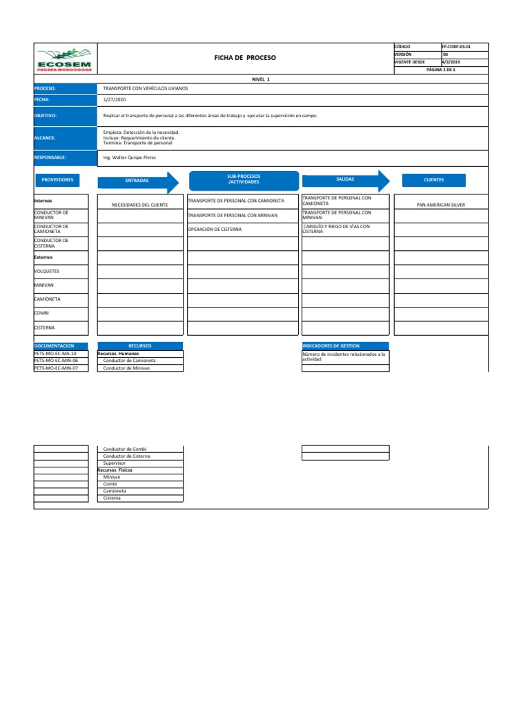 Ficha de Proceso 3 | PDF | Business | Fabricación e ingeniería