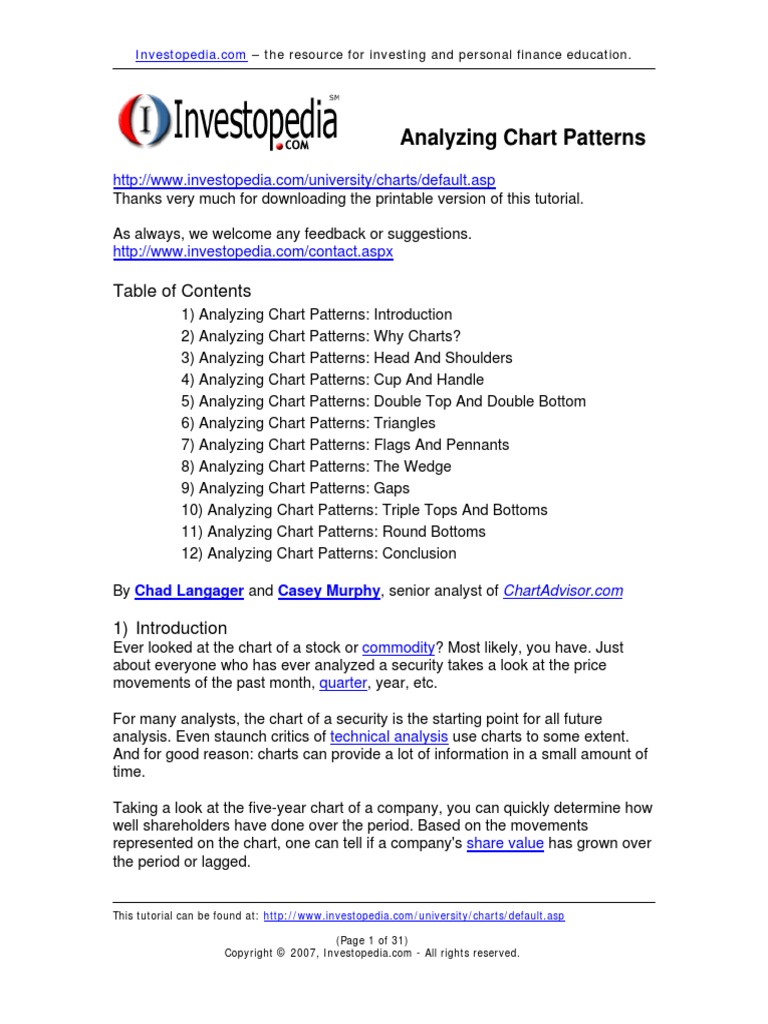 Analyzing Chart Patterns: - The Resource For Investing and Personal ...