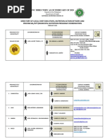 Pcso Branch Directory | PDF | Philippines