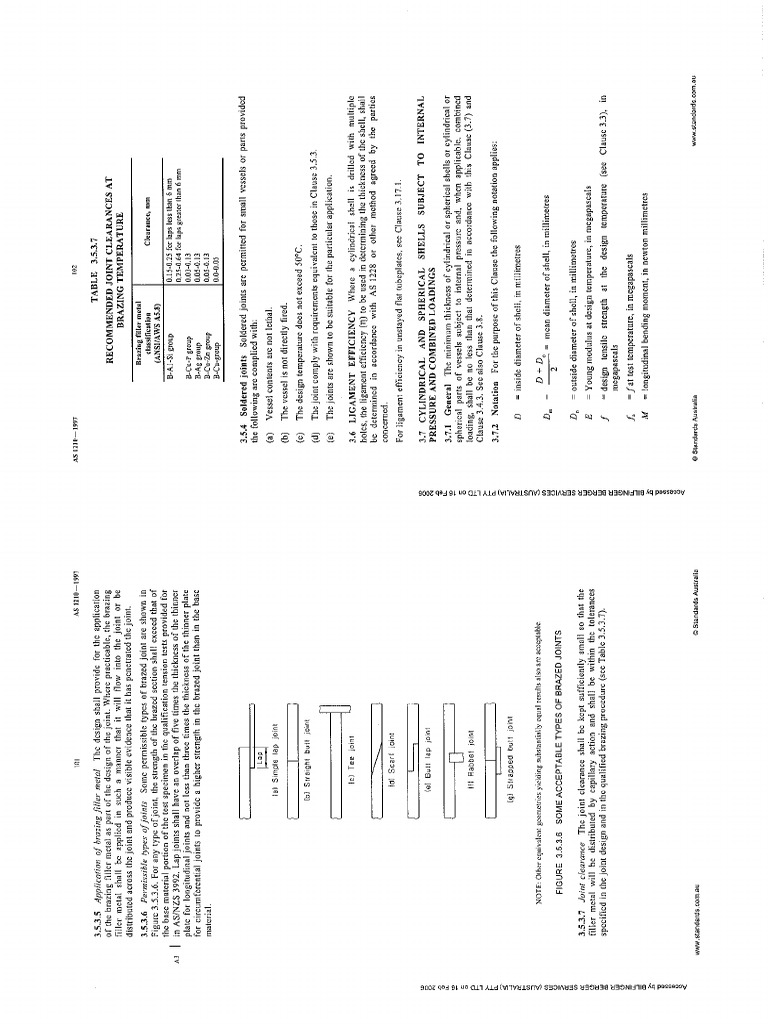 AS 1210 - 97 Amdt 3 Pages 101 To 200 | PDF