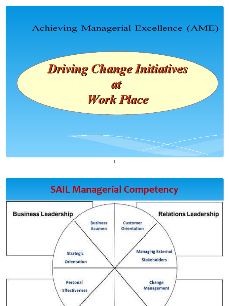 Driving Change Initiatives at Workplace | Download Free PDF | Change ...