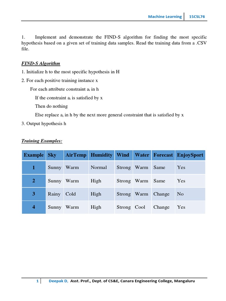 Implementing And Demonstrating The Find S Algorithm To Determine The Most Specific Hypothesis 