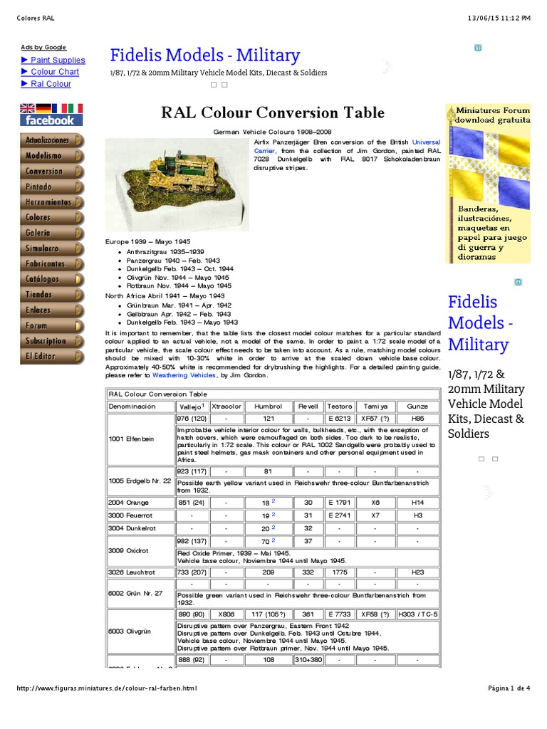 Fidelis Models - Military: RAL Colour Conversion Table | PDF | Military ...