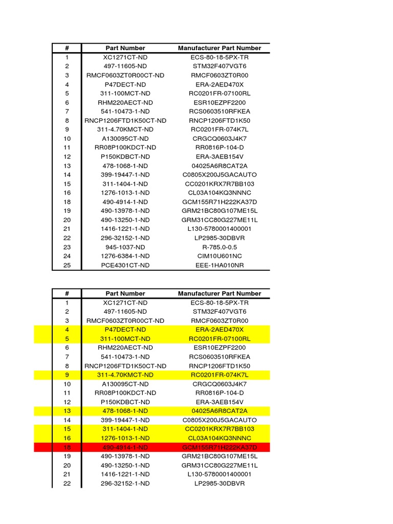 # Part Number Manufacturer Part Number | PDF | Electrical Components ...