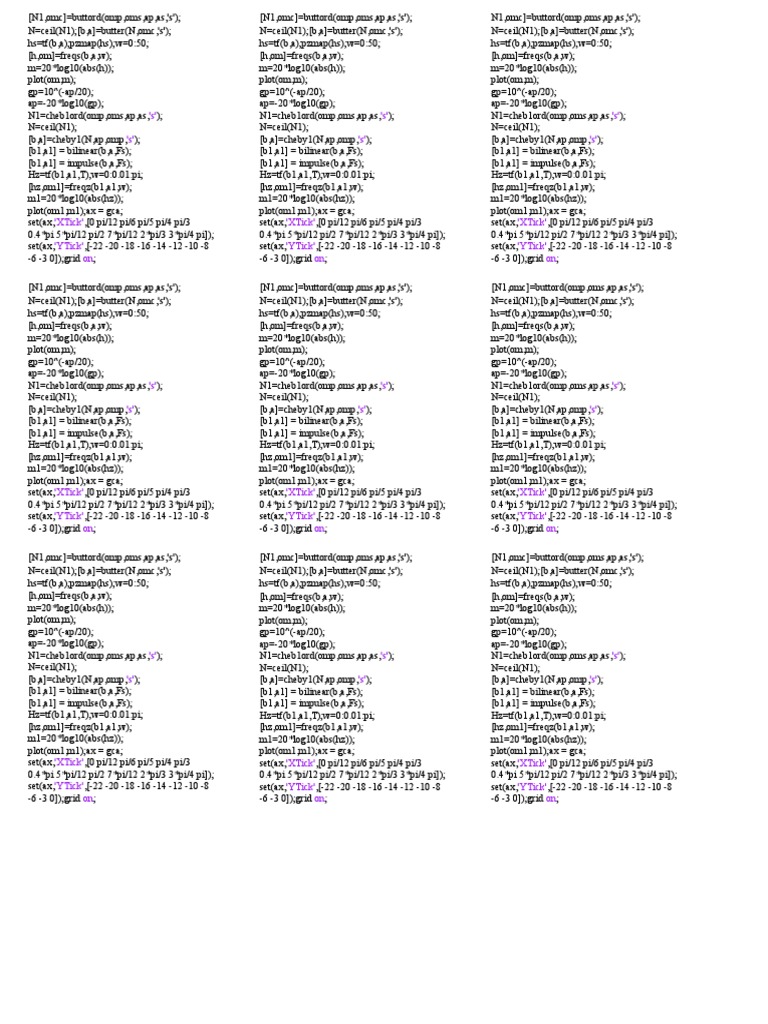 Basic Matlab Codes Iir | Pdf