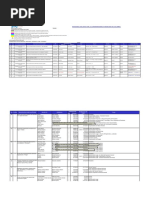 Entidades Vigiladas Por La Superintendencia Financiera de Colombia | PDF | Reaseguro | Seguro