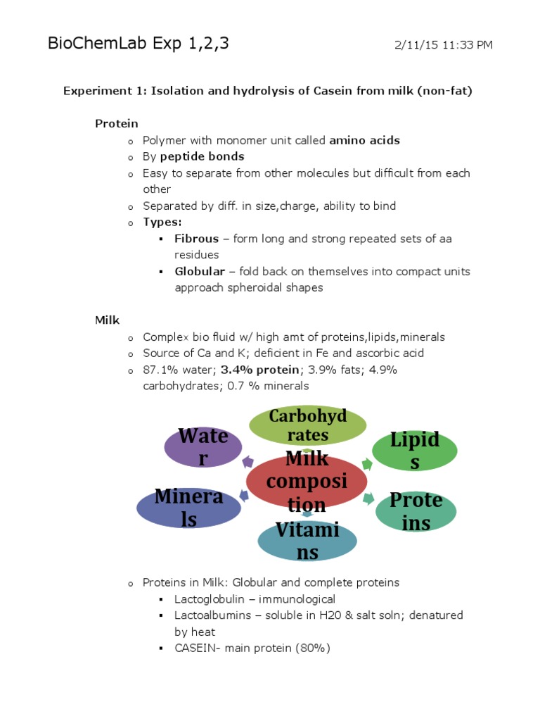 Analysis of Casein Isolation, Acid and Base Hydrolysis, and Color ...
