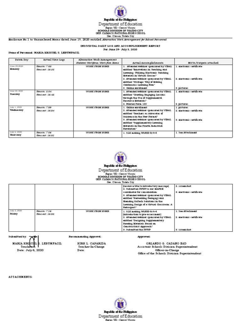 IDLAR-LEBUMFACIL Week 5 | PDF | Education Theory | Communication