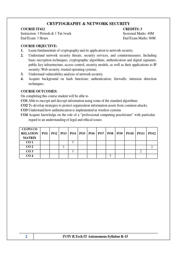 CNS Theory Syllabus PDF | PDF | Cryptography | Encryption