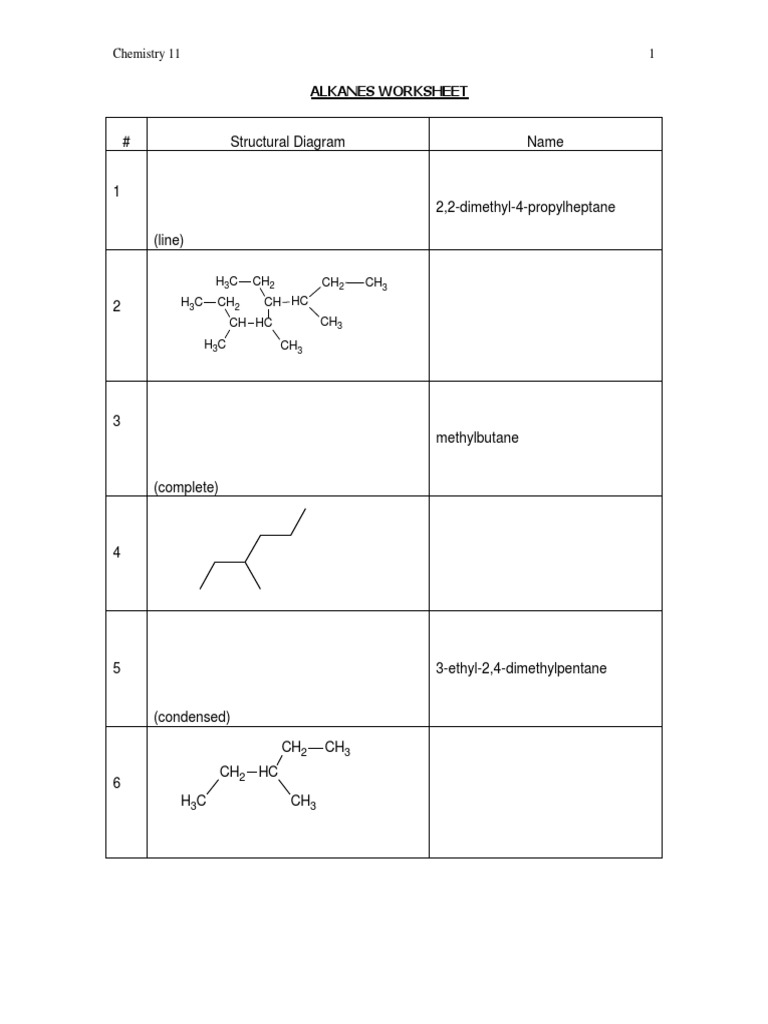 Assignment 6 - Alkane Worksheet | PDF
