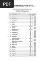 PVC Price List - 2024 - 25 | PDF | Pipe (Fluid Conveyance) | Plumbing