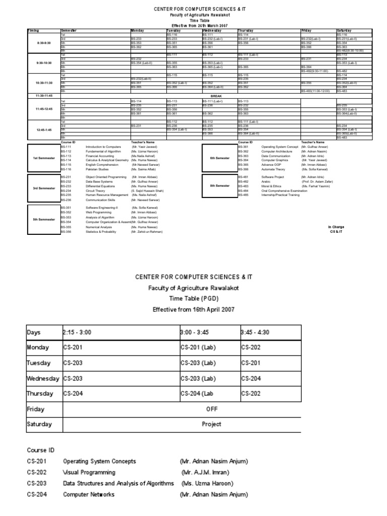 Time Table CS Department (Spring 2020) | PDF | Computer Programming | Graphics