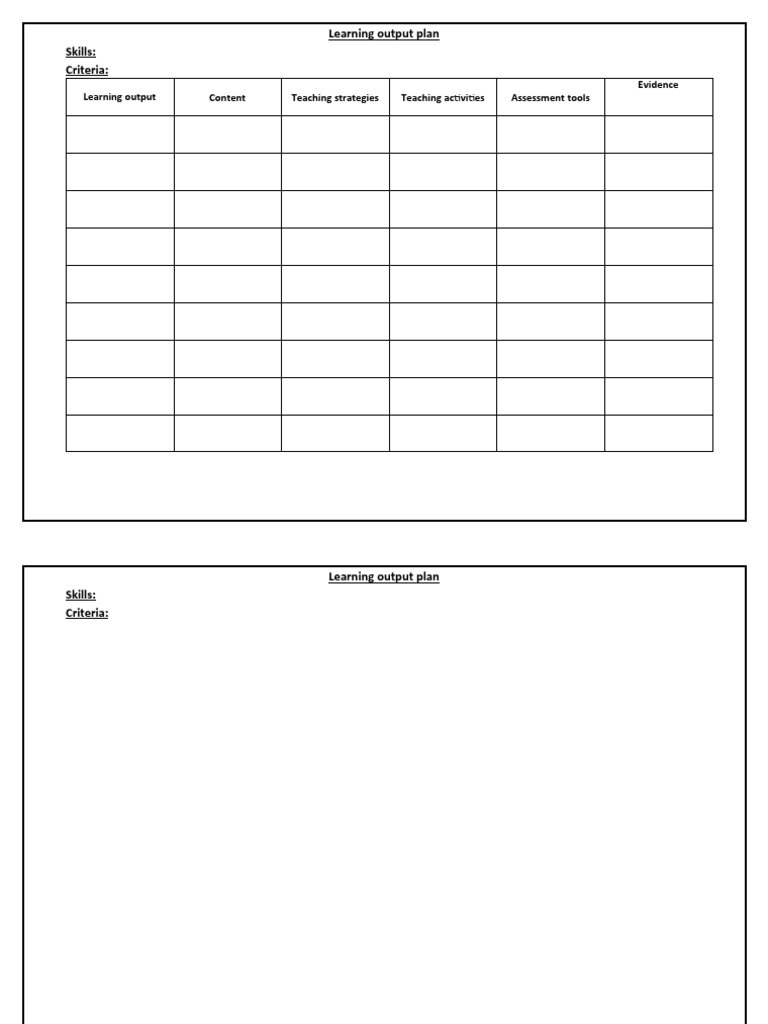 Learning Output Plan Skills: Criteria | PDF