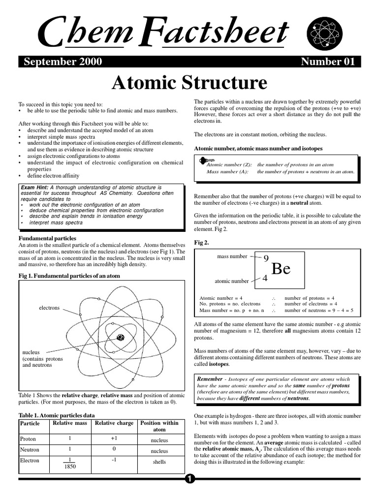 Atomic Structure Factsheet | PDF | Atoms | Proton