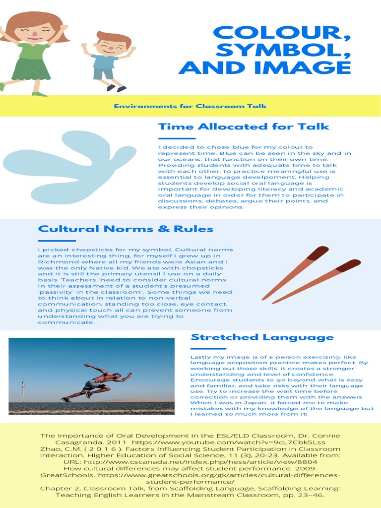 Colour Symbol Image 1 | PDF | Classroom | Learning