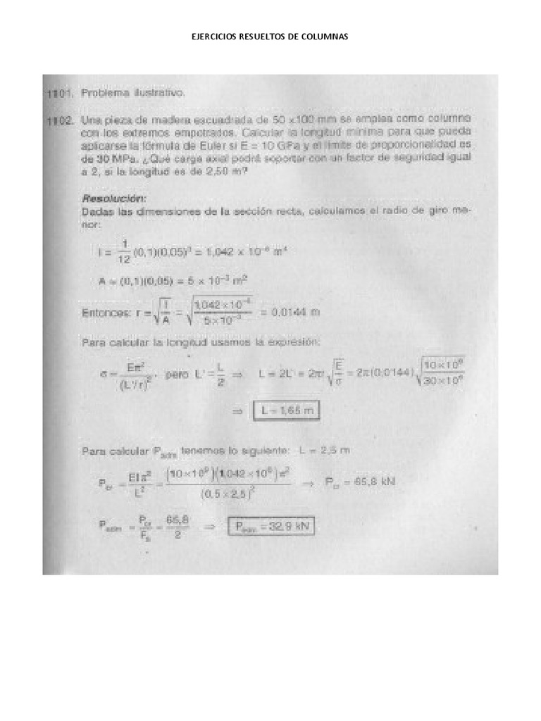 Ejercicios Resueltos de Columnas | PDF