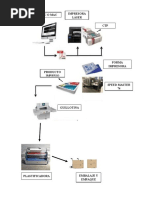 Pruebas de Impresión para Impresoras Epson | PDF