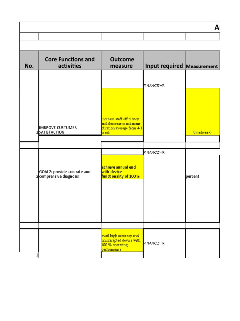 Bimedicai Engineering Plan | PDF | Biomedical Engineering | Medical Device
