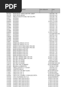 Ocie Price List | PDF | Armour | Equipment