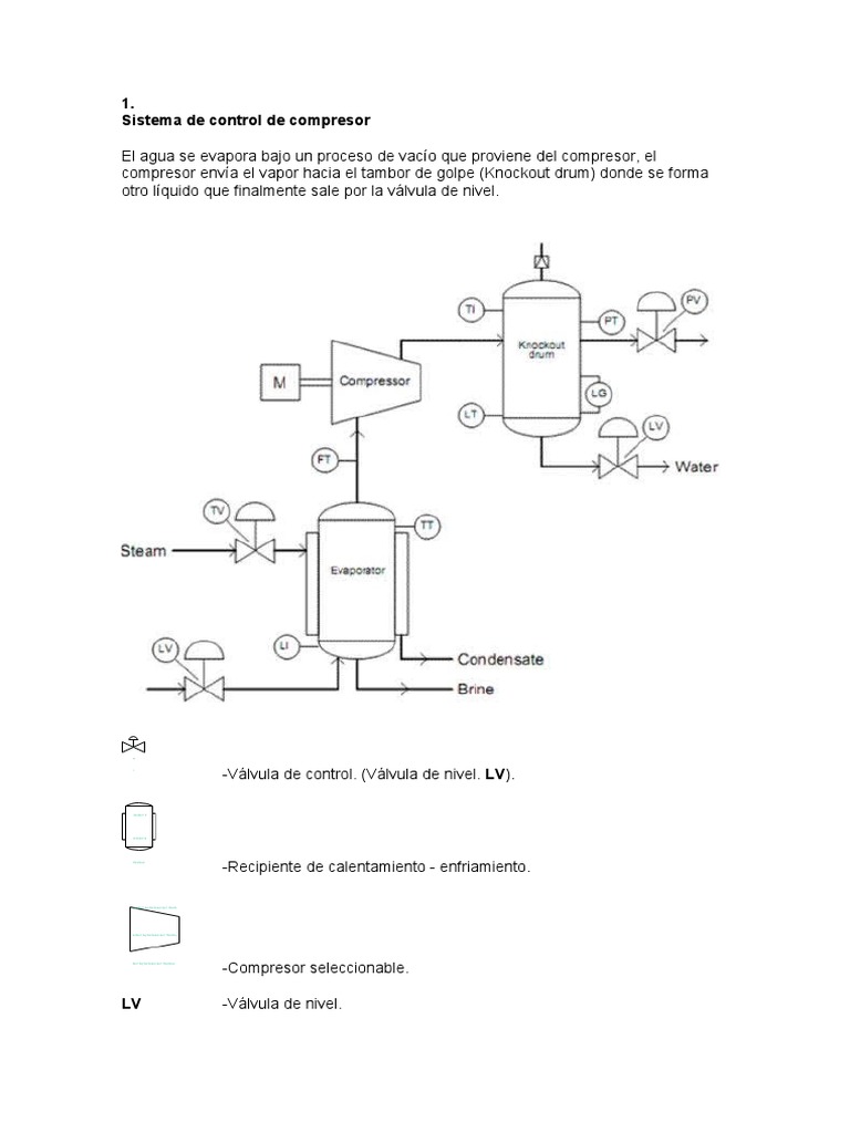 Sistema de Control de Compresor | PDF | Tecnologías de gas | Ingeniería ...