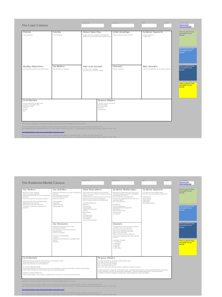 Lean Canvas | PDF | Pricing | Market (Economics)