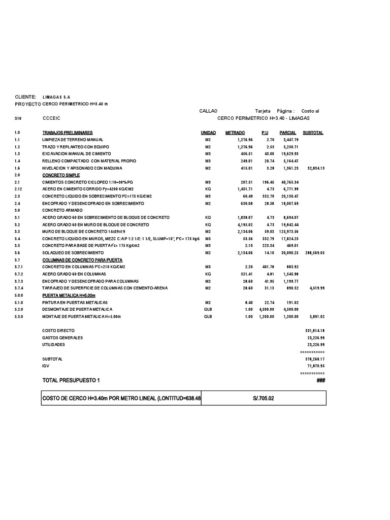 Presupuesto Base | PDF | Ingeniero civil | Materiales