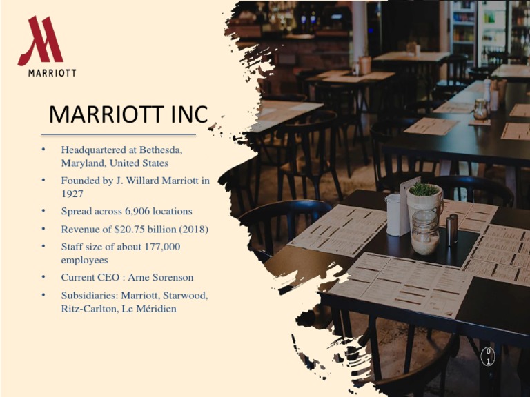 Marriott Inc | PDF | Finance & Money Management