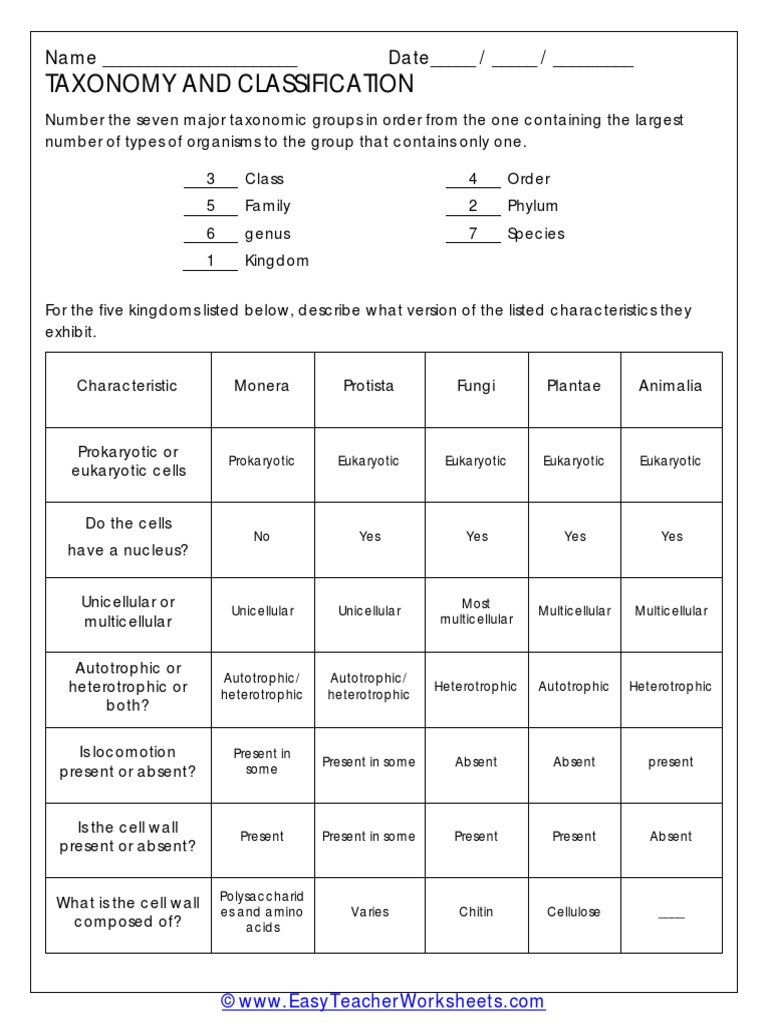 Answer Key To Taxonomy | PDF