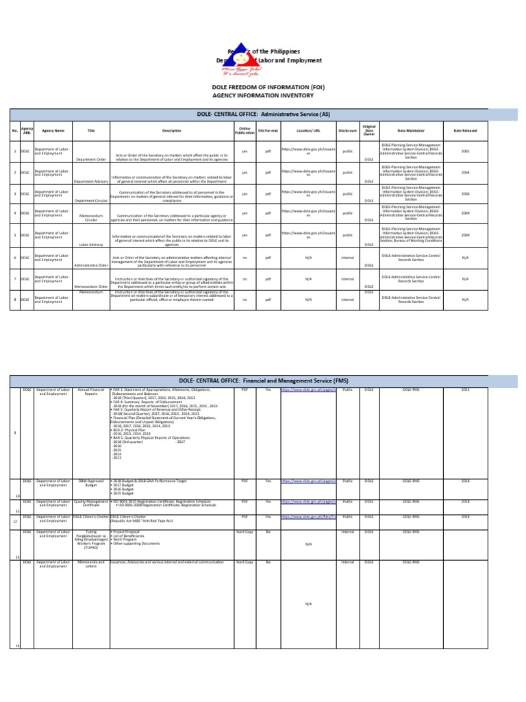 DOLE FOI Report June 30 2019 | PDF | Internal Audit | Internal Control