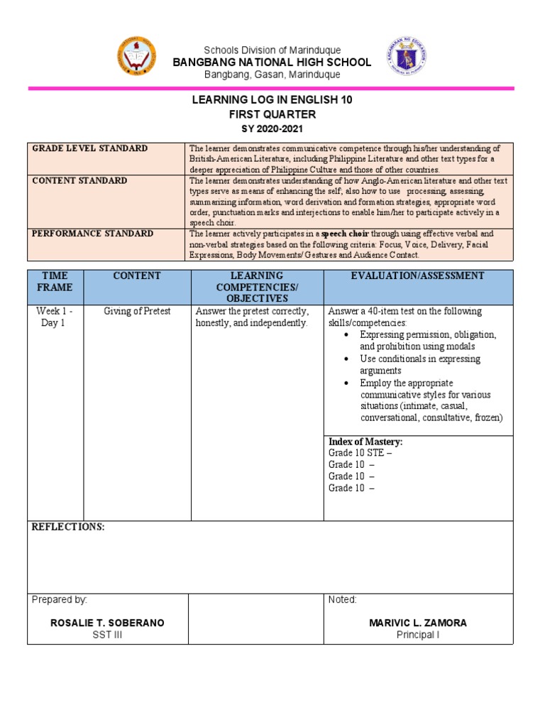 Learning Log | PDF | Nonverbal Communication | Learning