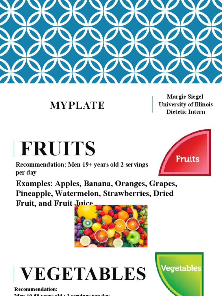 MyPlate Dietary Recommendations | PDF | Fruit | Weight Training