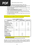 BS 5950-1 2000 - Part 1 - Code of Practice For Design-Rolled and Welded Sections | PDF ...