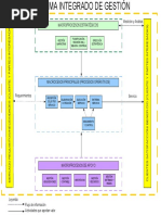 Mapa de Procesos VTR | PDF | Business | Logística