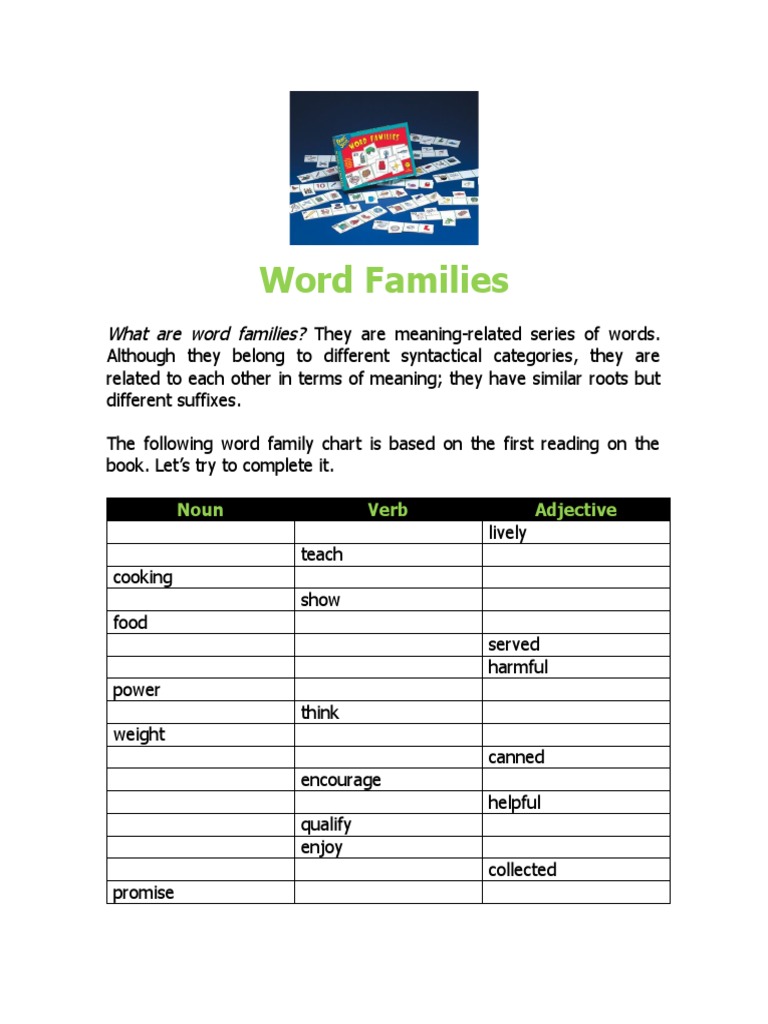 Word Families 1 | PDF