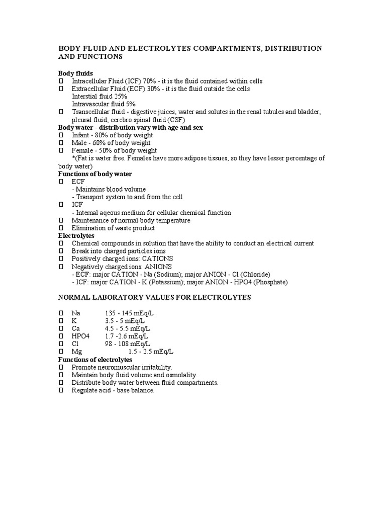 An Overview Of Body Fluid Compartments Electrolyte Distribution And