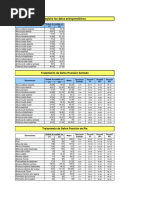 Tablas Antropometricas Revisadas | PDF | Articulaciones | Anatomía