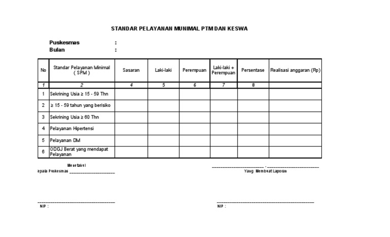 Form Capaian SPM PTM Dan Keswa 2020 JD | PDF