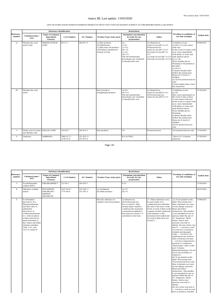 COSING - Annex III - v2 | PDF | Tattoo | Allergy