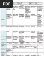 CRLA - ASSESSMENT TOOL For POST TEST | PDF