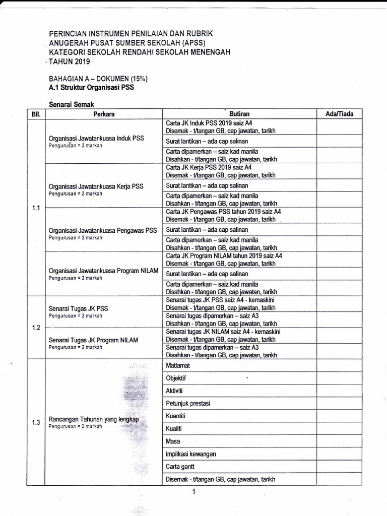 Instrumen Pss | PDF