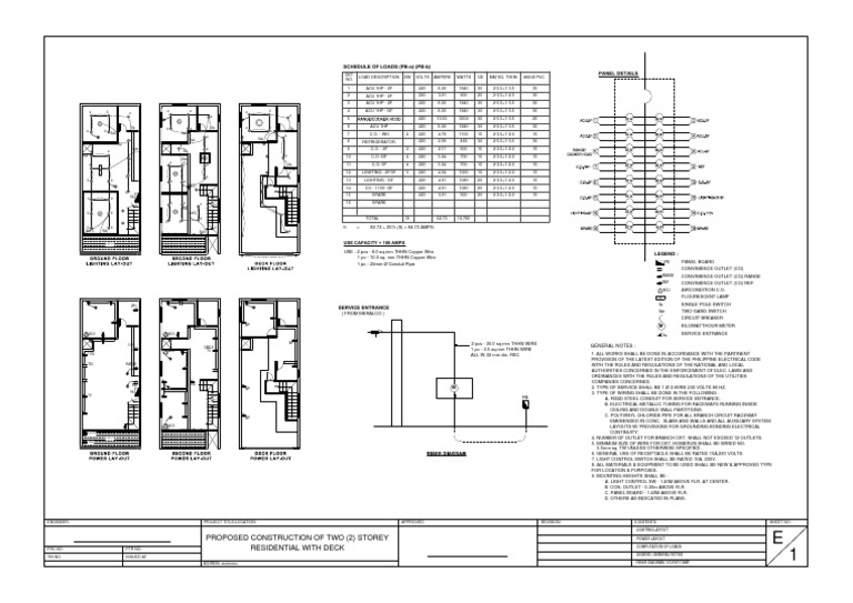 Schedule of Loads and Panel Details for an Electrical Distribution ...