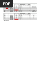 Rebar Cutting List Template | PDF | Building Materials | Materials