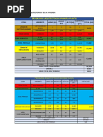 Programa Arquitectonico - Excel | PDF