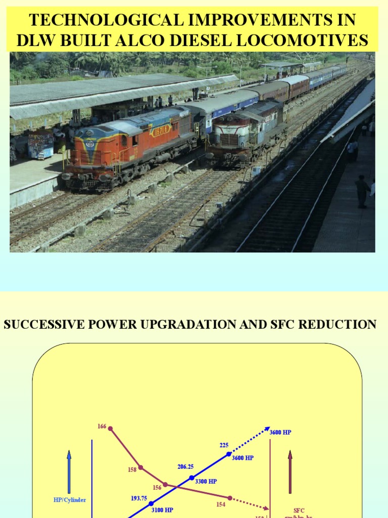 Technological Improvements in DLW Built Alco Diesel Locomotives | PDF ...