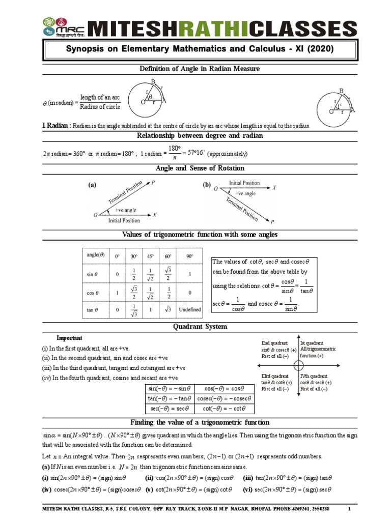 Understanding Trigonometric Functions, Angles, and Straight Lines: A ...