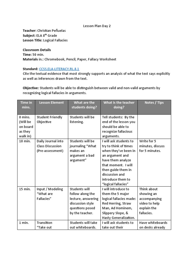 Detailed Lesson Plan Day 2 | PDF | Fallacy | Worksheet
